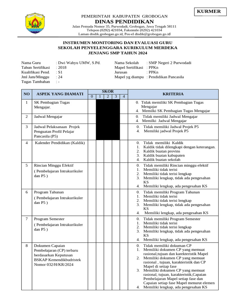 1.1 REV - Instrumen Monev Guru PSP-IKM - 2024 | PDF