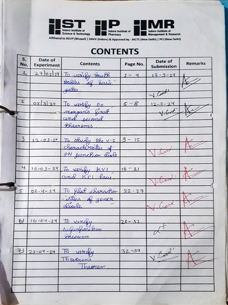 BEEE Practical File | PDF