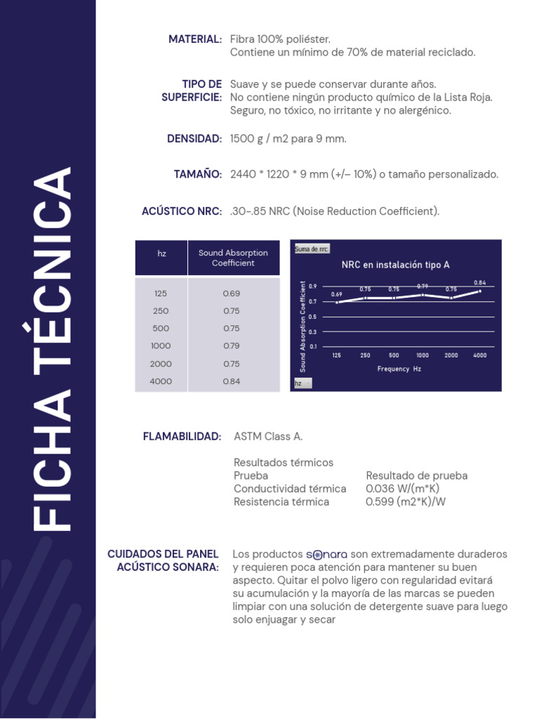 Sonara_SONARA_PANEL_Liso_Sin_Corte | PDF | Color