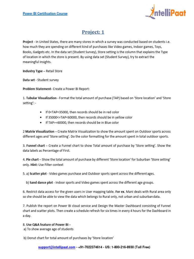 Power-BI___project1 | PDF