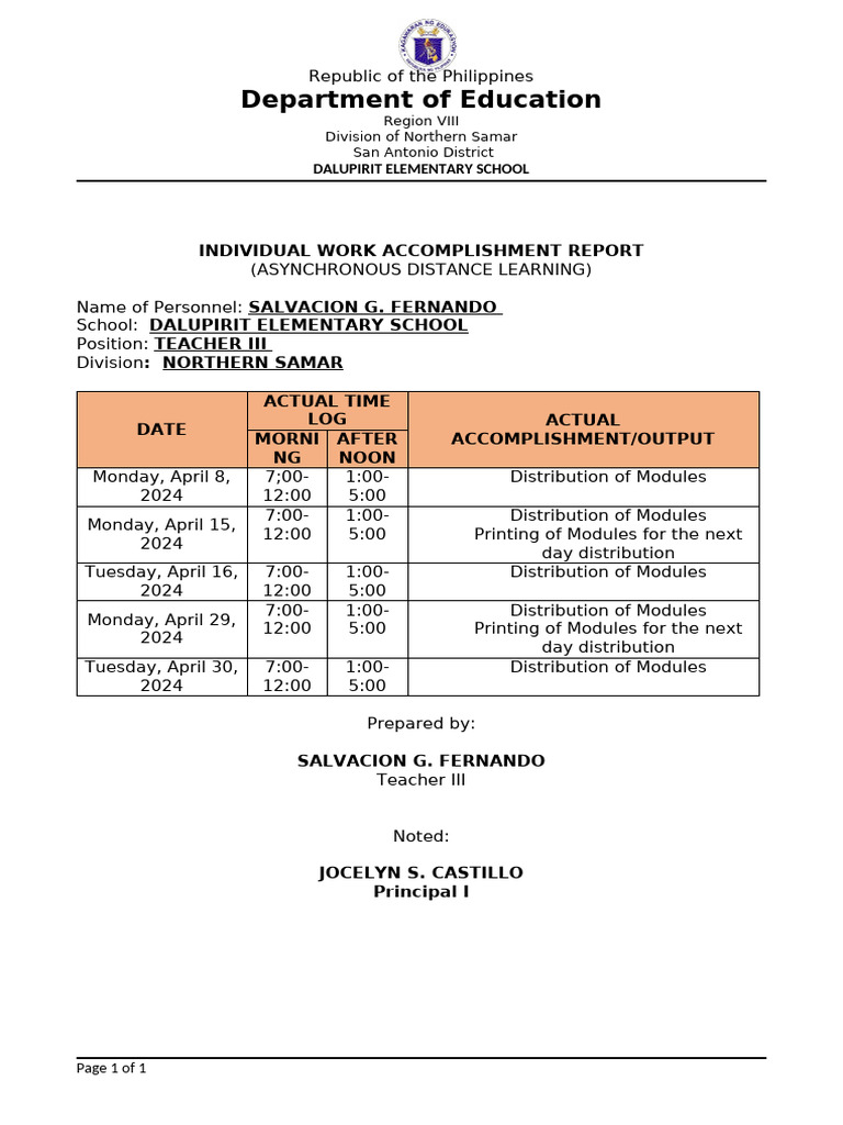 INDIVIDUAL WORK ACCOMPLISHMENT REPORT | PDF