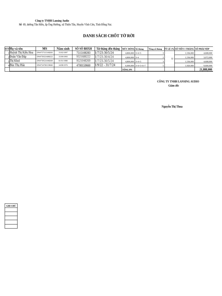 Ds Chot To Roi Ls 24 | PDF