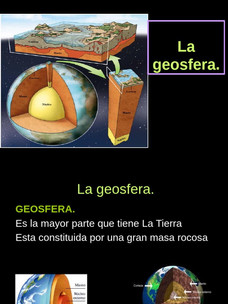 Estructura de la Geosfera terrestre | PDF
