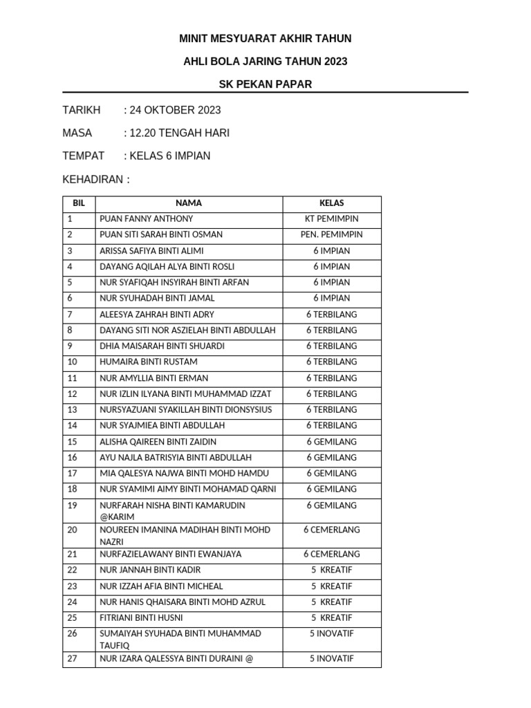 MINIT MESYUARAT AKHIR TAHUN 2023_2024 | PDF