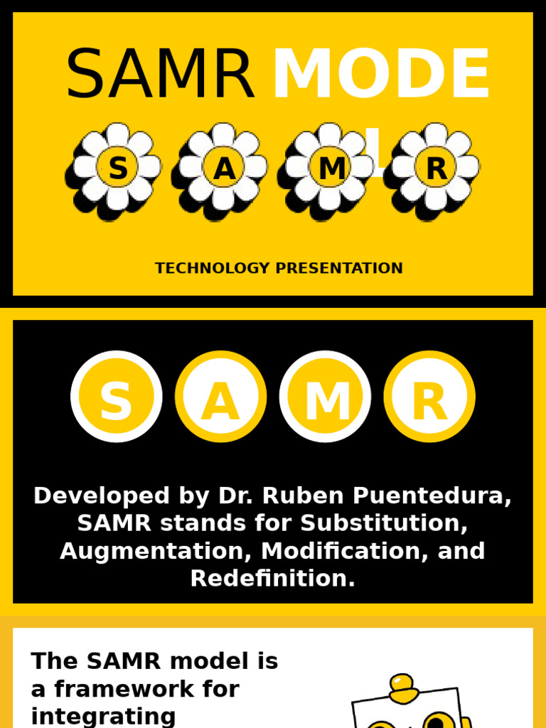 SAMR Model Technology Presentation Black Yellow Retro Illustrative Style | PDF