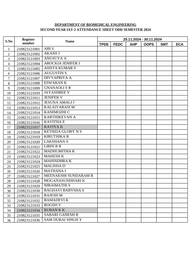 2nd Year IAT-2 Attendance Sheet | PDF