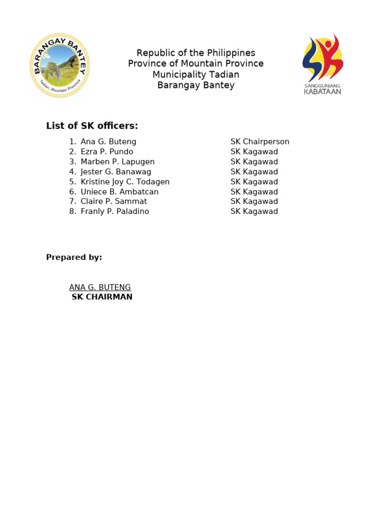 SK Officers of Bantey, Tadian | PDF