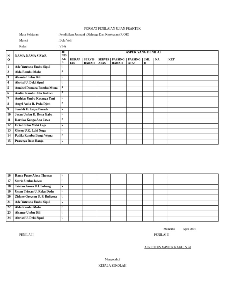 Format Penilaian Ujian Praktek | PDF