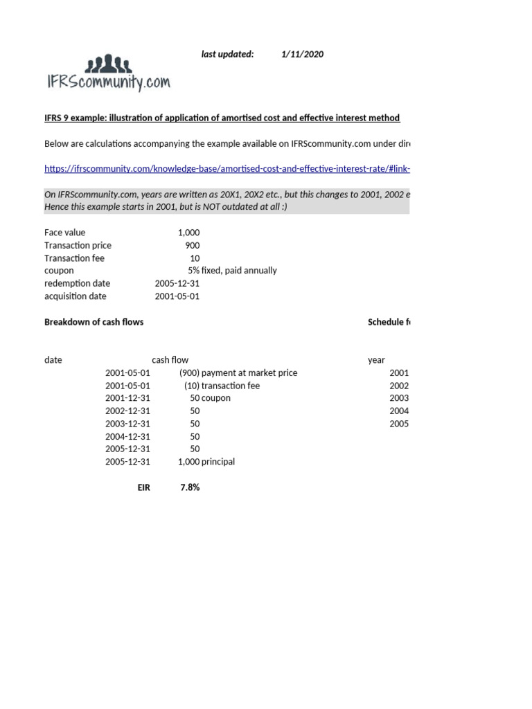 Ifrs 9 Example Illustration Amortised Cost Effective Interest Method 01 ...