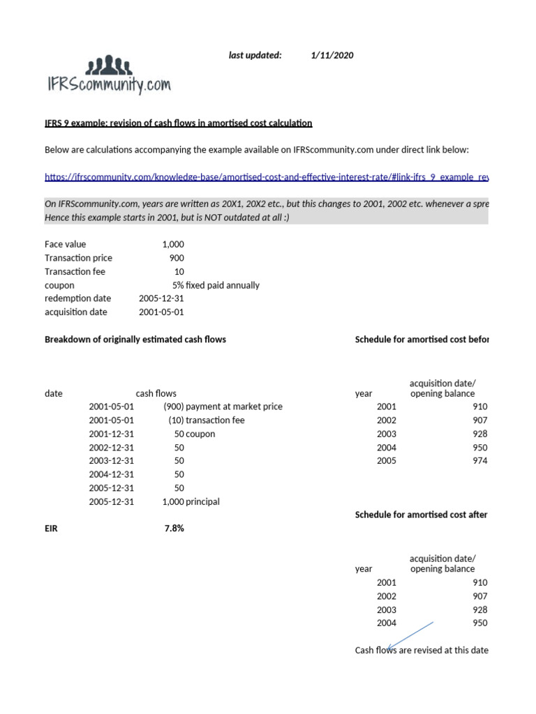 Ifrs 9 Example Revision of Cash Flows in Amortised Cost Calculation 01 ...