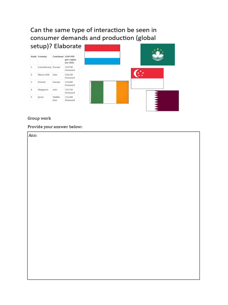 MYP3 Ecosysytem interactions - countries | PDF