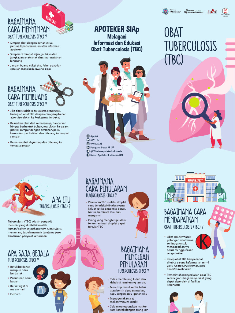 Leaflet A4 Lipat 3 - TBC-1 | PDF