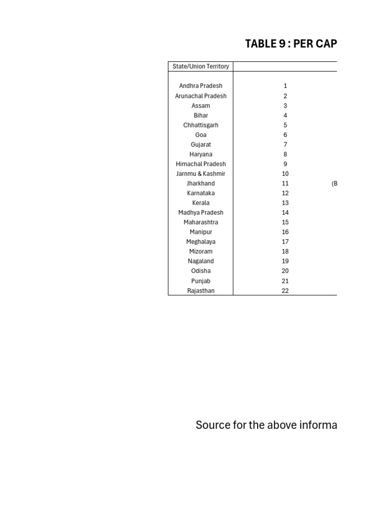 Sec Assignment final | PDF