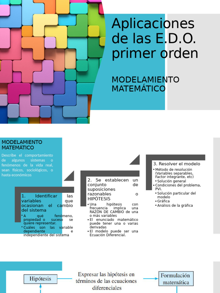 Aplicaciones de Las EDO 1er Orden | PDF | Objetos matemáticos | Ecuaciones