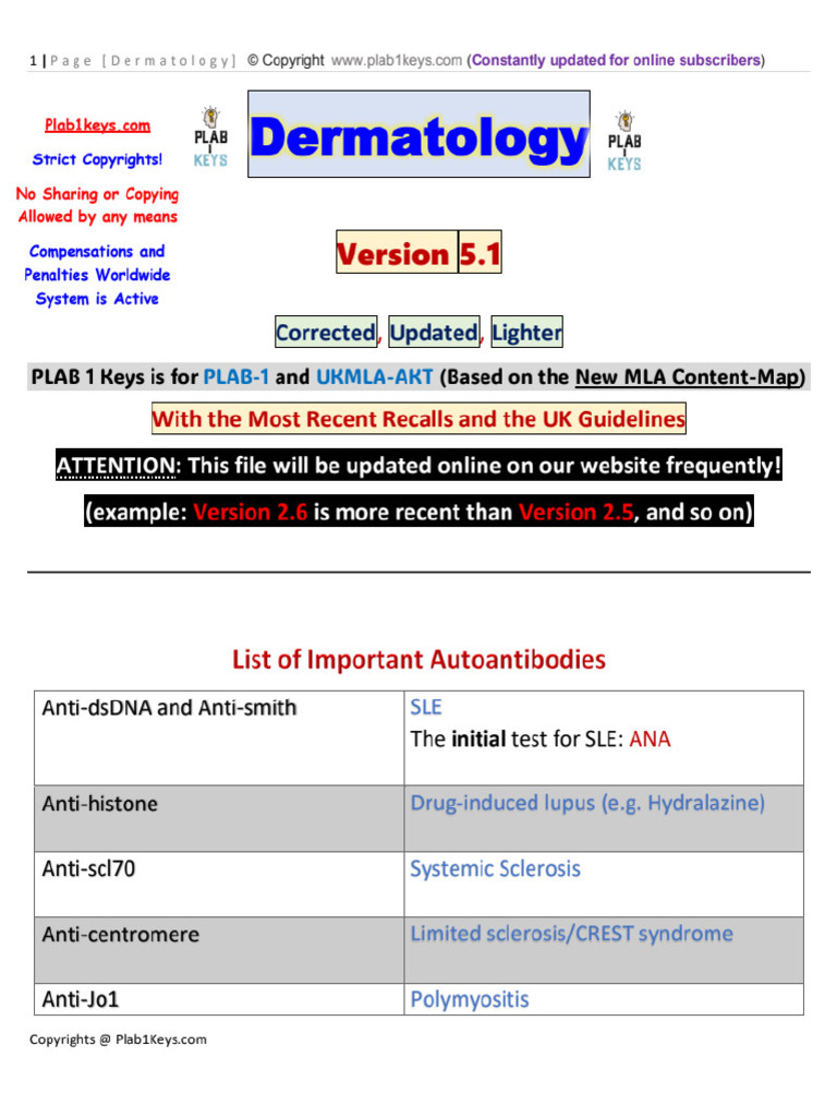 Dermatology | PDF