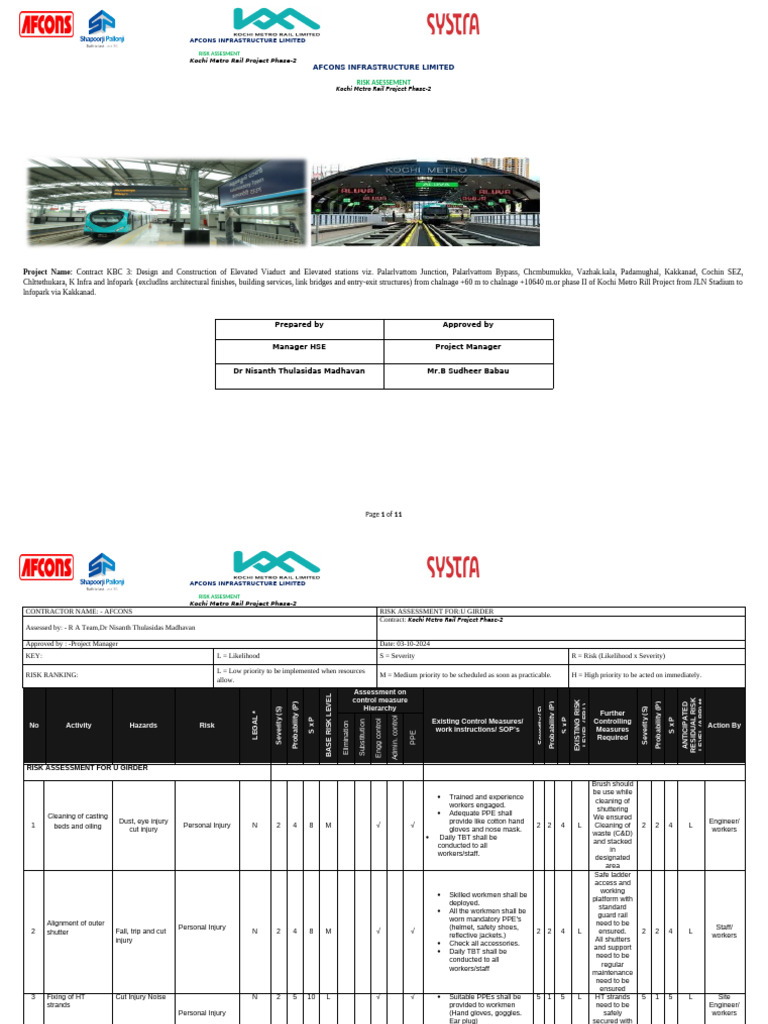 HIRA For U - Girder Casting Yard | PDF | Personal Protective Equipment ...