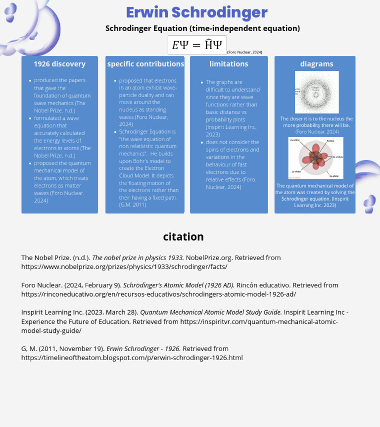 Erwin Schrodinger Presentation | PDF | Schrödinger Equation | Quantum ...
