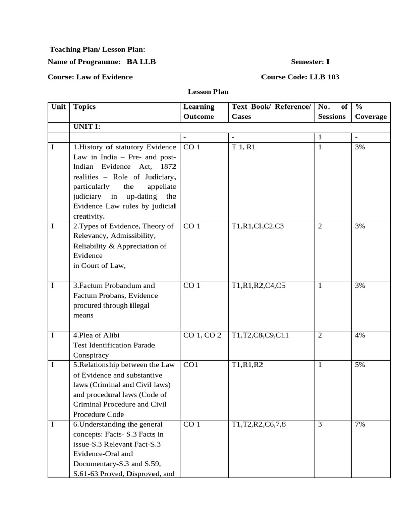 BA LLB Evidence Law Lesson Plan | PDF | Evidence (Law) | Empiricism