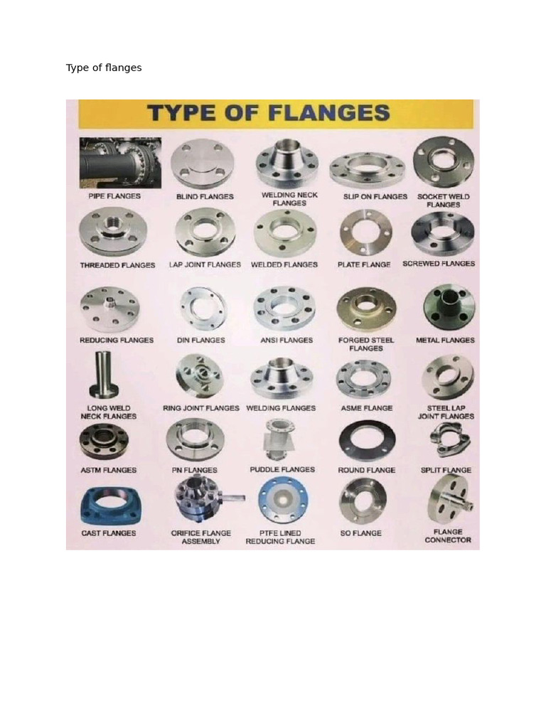 Type of Flanges | PDF