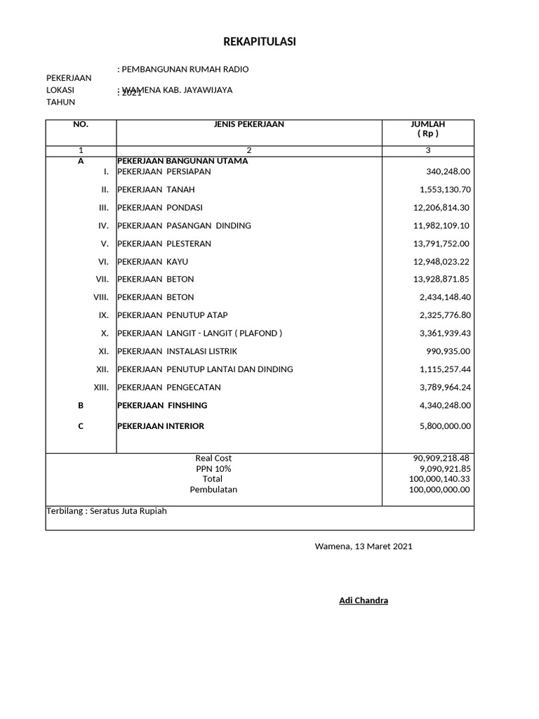 Boq Rumah Radio Wamena | PDF