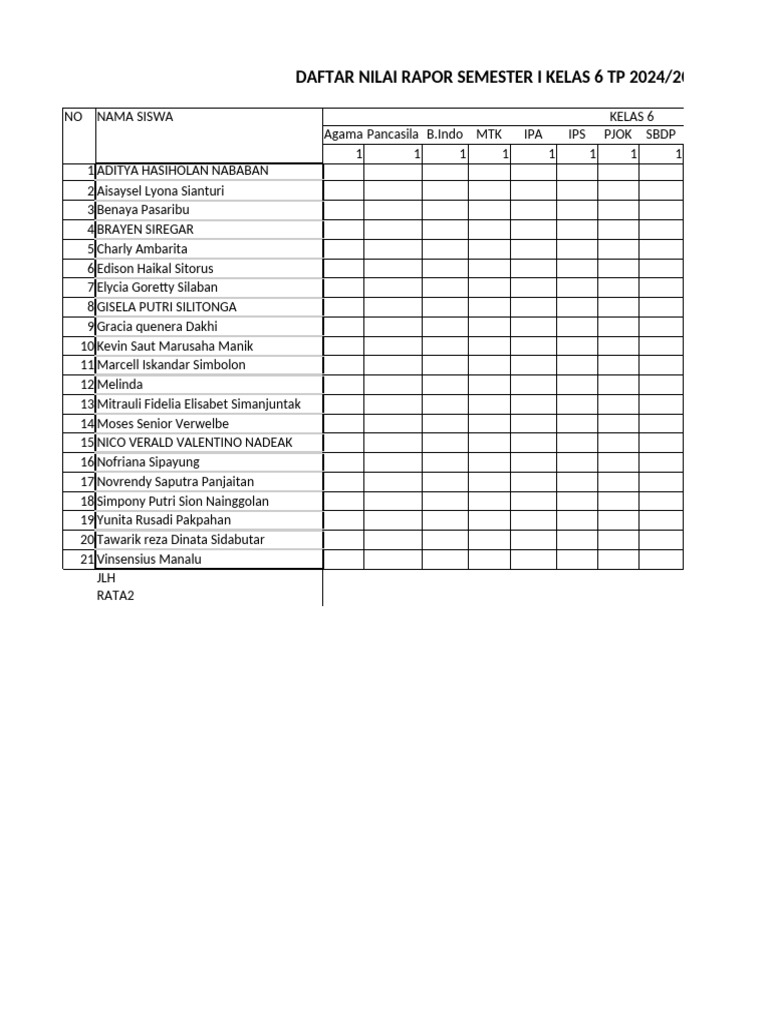 Format Nilai Kelas 6 2024-2025 | PDF