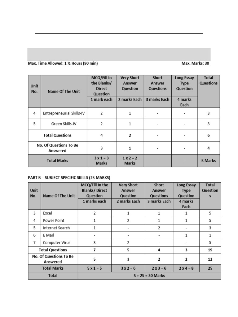 817_Typography_Comp_Appl_SQP_T2 | PDF | Computer Virus | Computing 817_Typography_Comp_Appl_SQP_T2 | PDF | Computer Virus | Computing