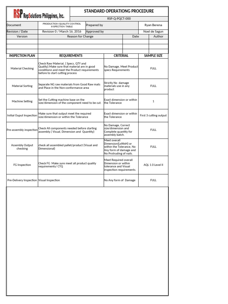 Production Quality Control Inspection Table | PDF | Engineering ... Production Quality Control Inspection Table | PDF | Engineering ...