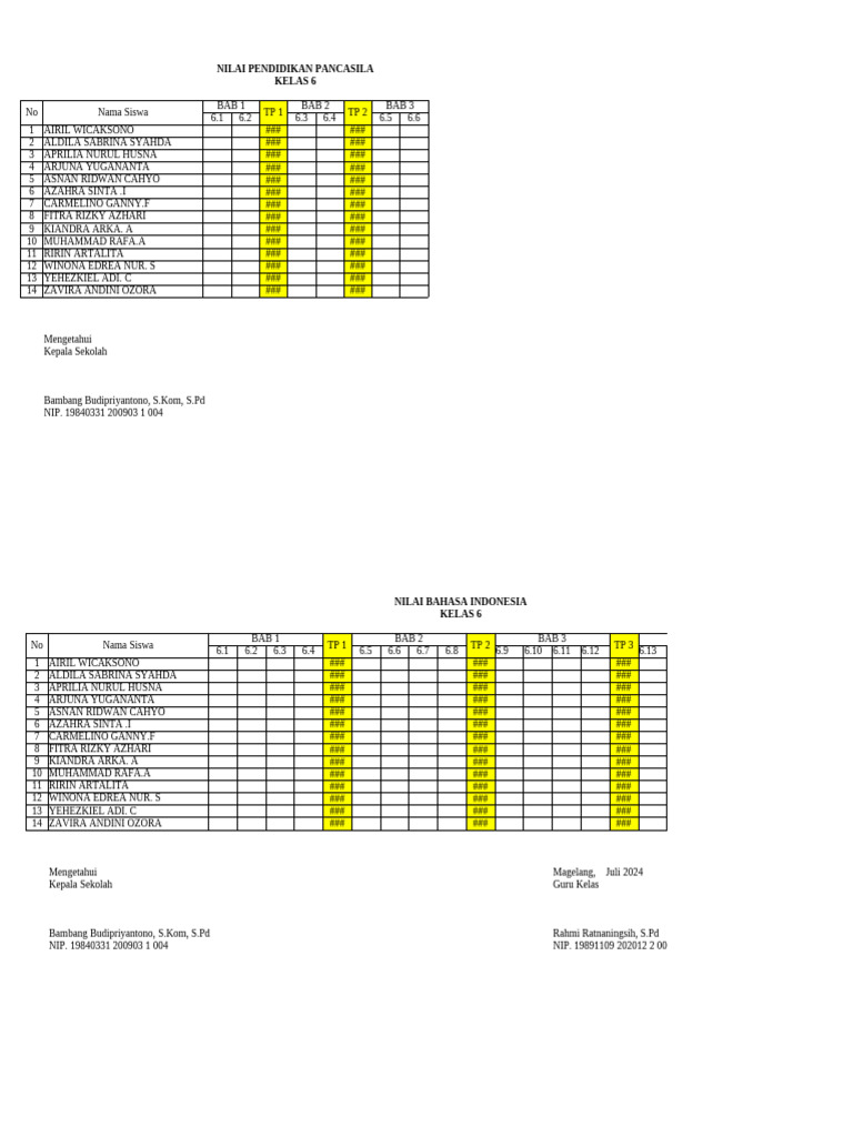 Daftar Nilai Rapot SMT 1 kosong(1) | PDF