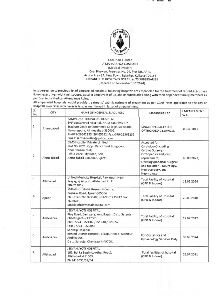 List of Hospitals of CIL As On 13.11.2024 | PDF | Health Care | Medical ...
