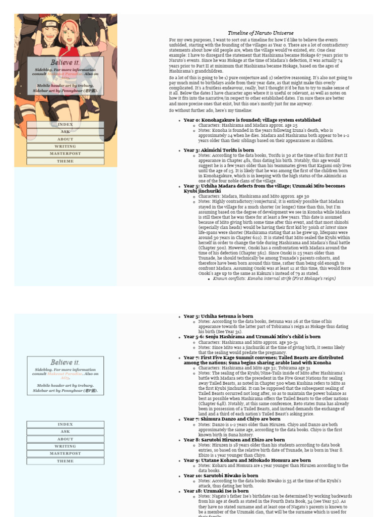 Naruto timeline | PDF