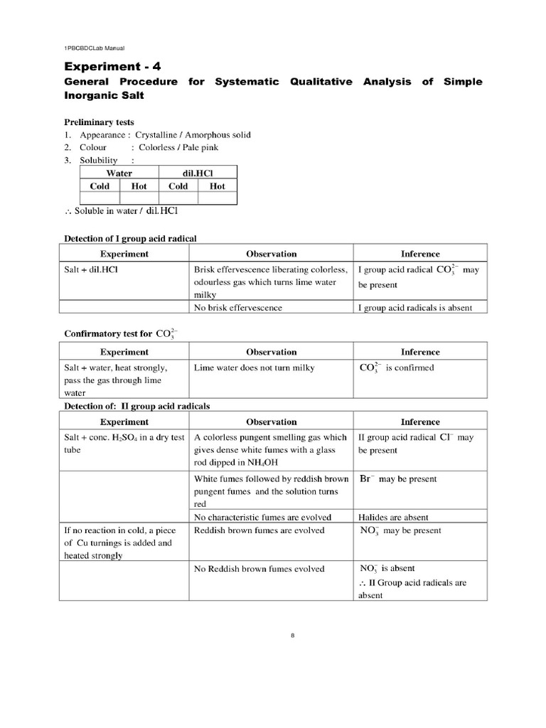 Ii Puc Salt Analysis | PDF