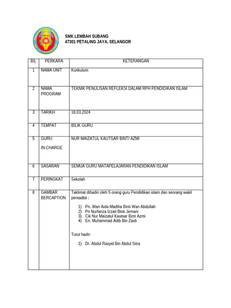 PENULISAN REFLEKSI DLM RPH | PDF