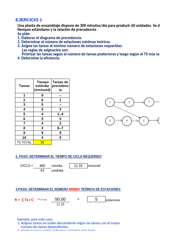 Balance de Linea Sesion 13 | PDF