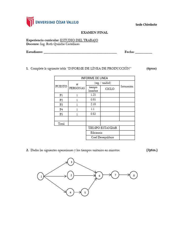 Examen FINAL 2022-01 | PDF