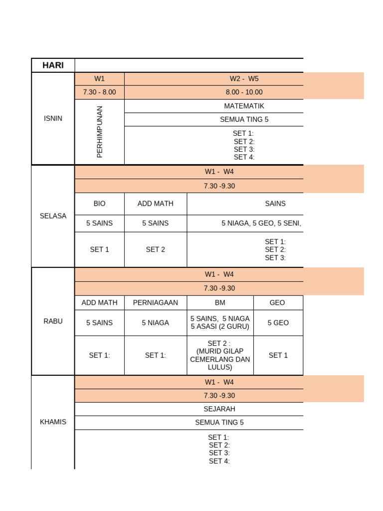 Anjal Berfokus | PDF