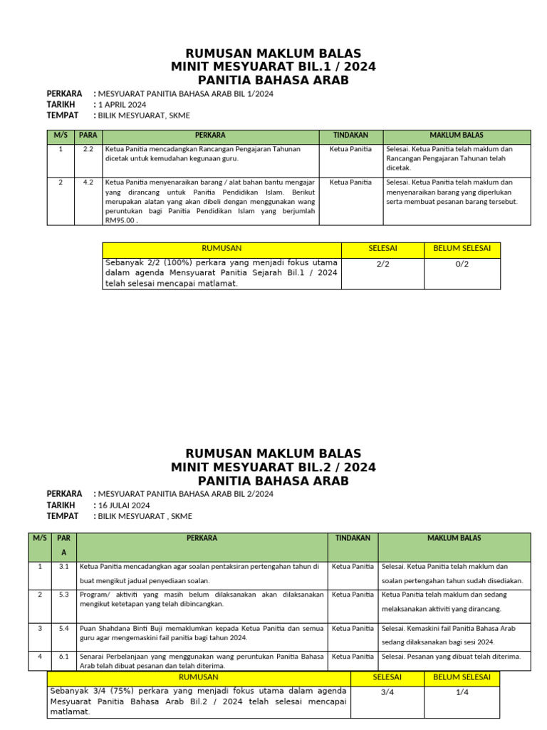 3.7 Rumusan Maklum Balas Mesyuarat | PDF