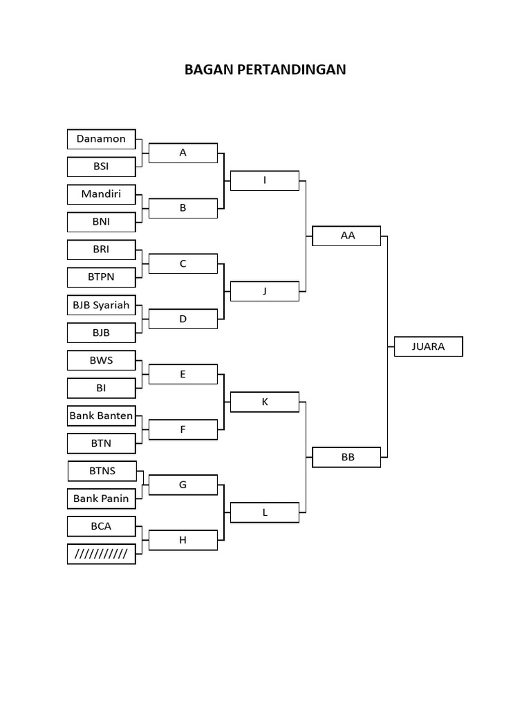 Bagan Pertandingan | PDF