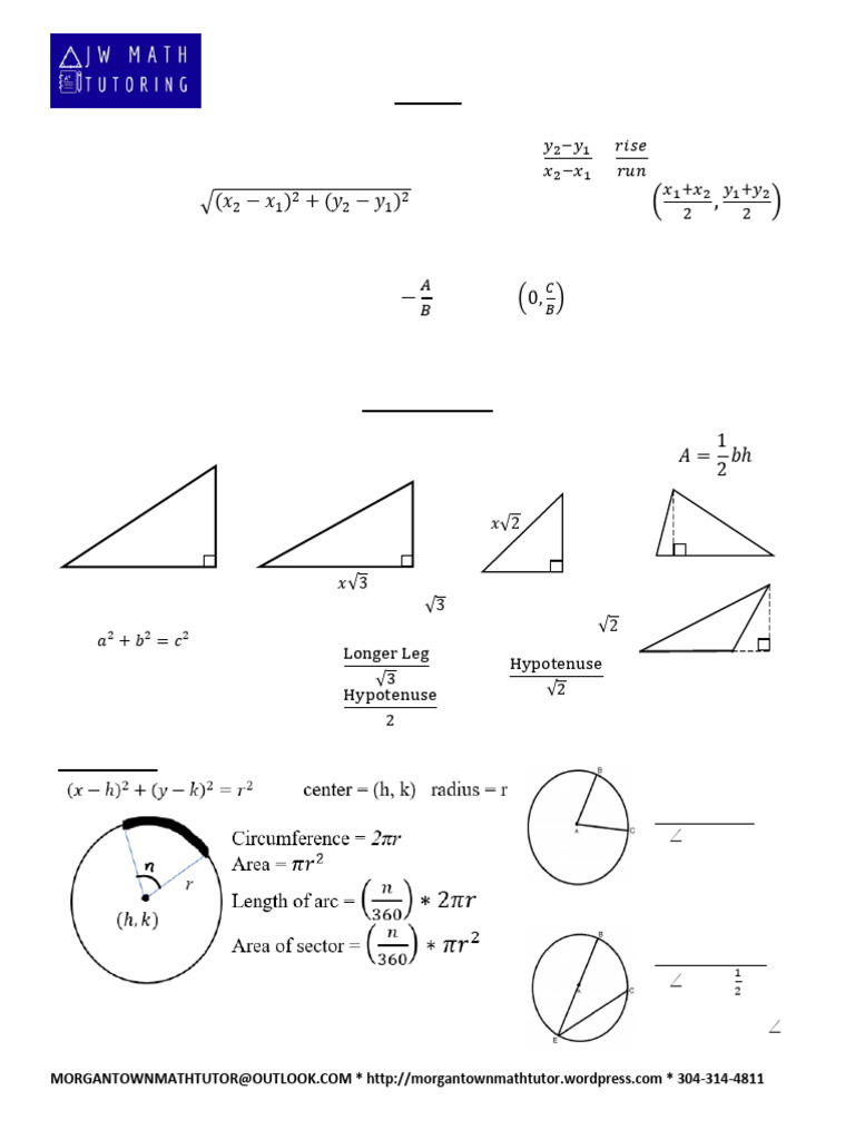 My Publications - SAT Math Formulas To Know | PDF | Triangle | Area