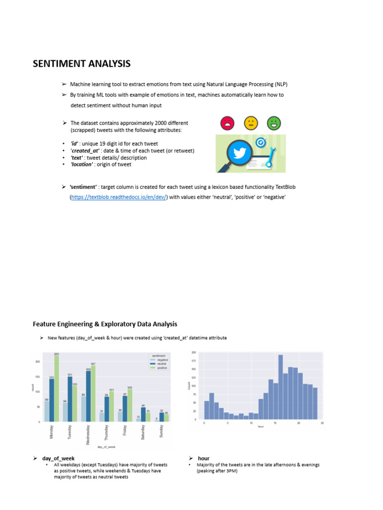 Twitter Sentiment Analysis | PDF | Cross Validation (Statistics) | Cognition
