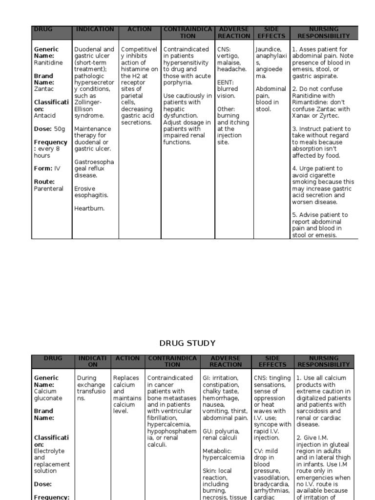 Ranitidine Generic for Zantac Reduces Stomach Acid | PDF | Drugs | Medicine