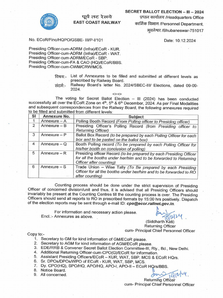 List of Annex To Be Submitted by PO - Revised | PDF