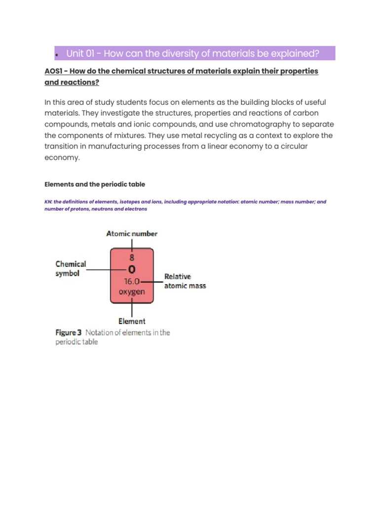 chem Unit 01 AOS1 | PDF | Ion | Chemical Bond
