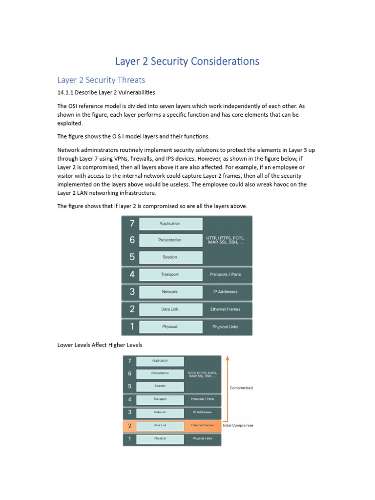 Layer 2 Security Threats and Mitigations | PDF | Network Switch | I Pv6