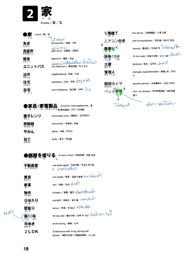 Speed - Master - N2- บทที่2 | PDF