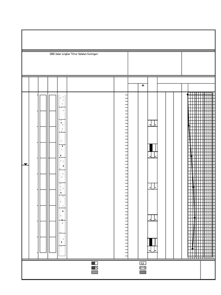 Bore Log Report for BH-03 Kuningan | PDF