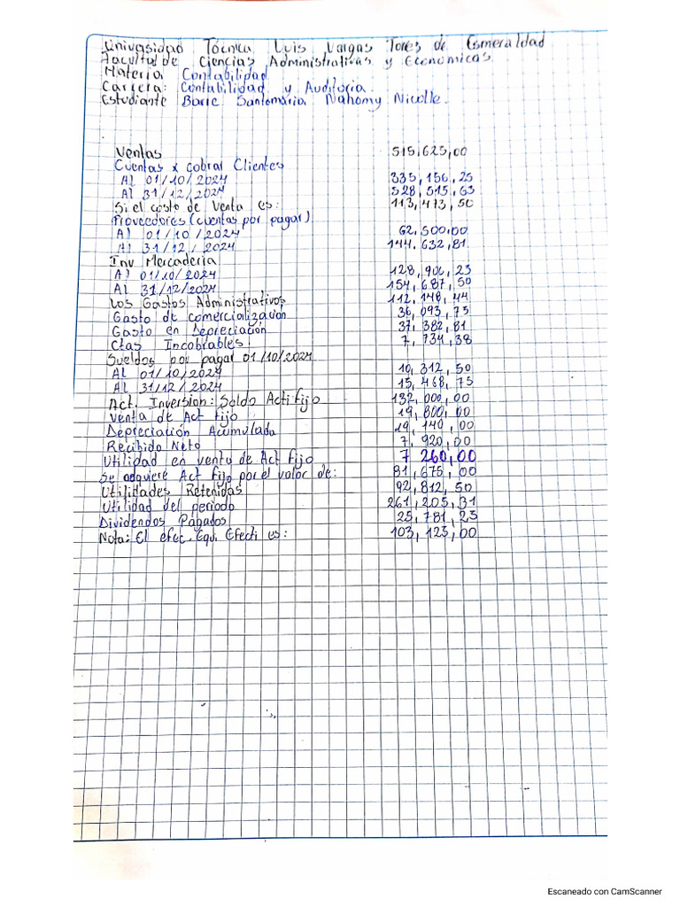 Comparto 'CamScanner 12-12-2024 09.01' Contigo | PDF