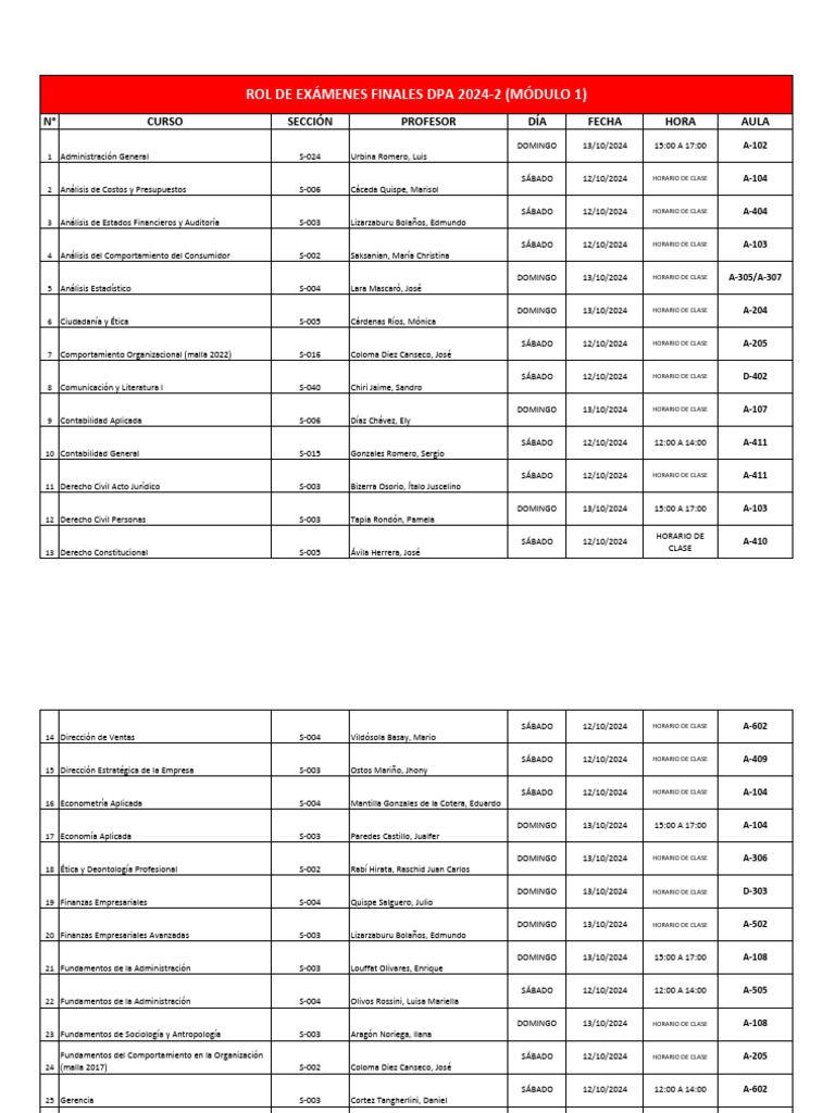 Rol Examen Final Dpa - 2024 - 2 - MD1 | PDF | Business