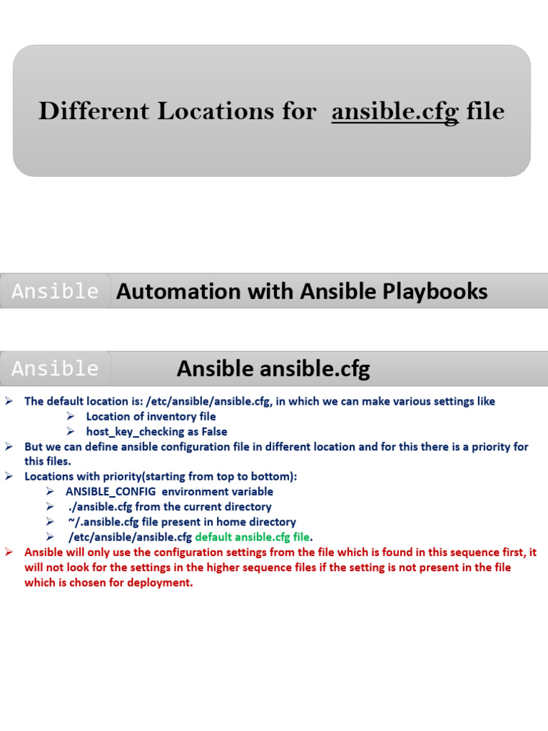 Directory Structure of Ansible | PDF