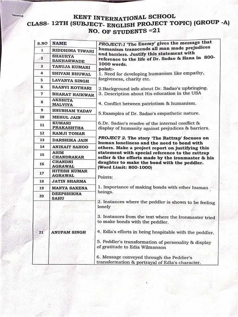 112th English Project Topics 2024 | PDF