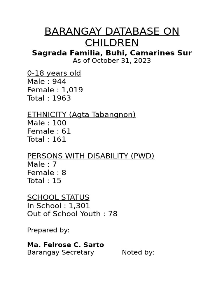 Barangay Database On Children | PDF